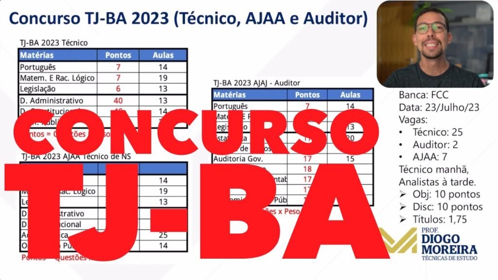 Concurso TJ BA 2023 - Análise do edital e dicas de estudo! Concurso TJ BA 2023 - Análise do edital e dicas de estudo!